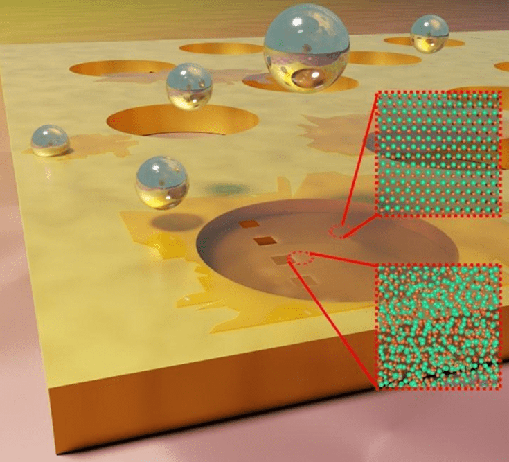 Catalysts 3 atoms thick can make green hydrogen production more ...